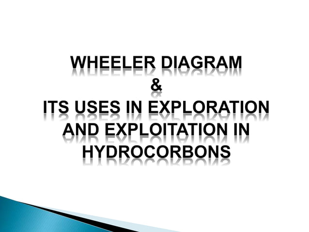 Wheeler Diagram and interpretation of wheeler diagram | PPT | Free Download