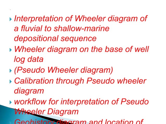 Wheeler Diagram and interpretation of wheeler diagram | PPTX