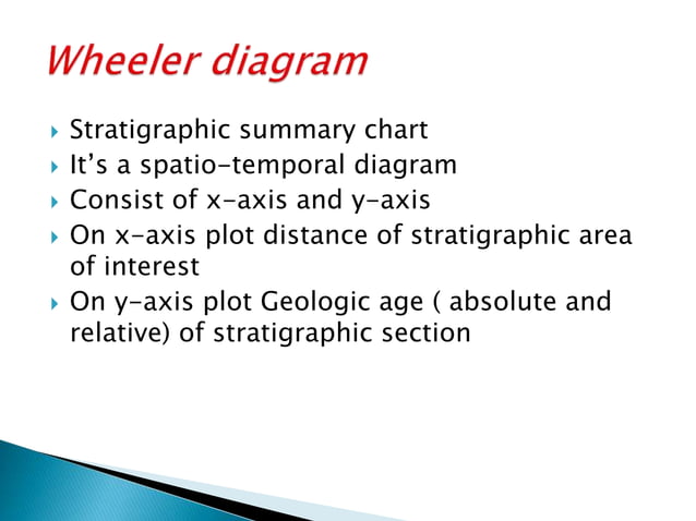 Wheeler Diagram and interpretation of wheeler diagram | PPTX