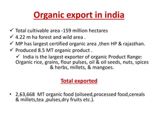 presentation by vasu organic farming (2).pptx