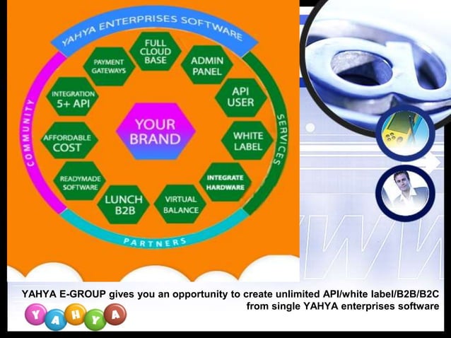 Presentation by YAHYA E-GROUP | POTX | Business Utilities | Business