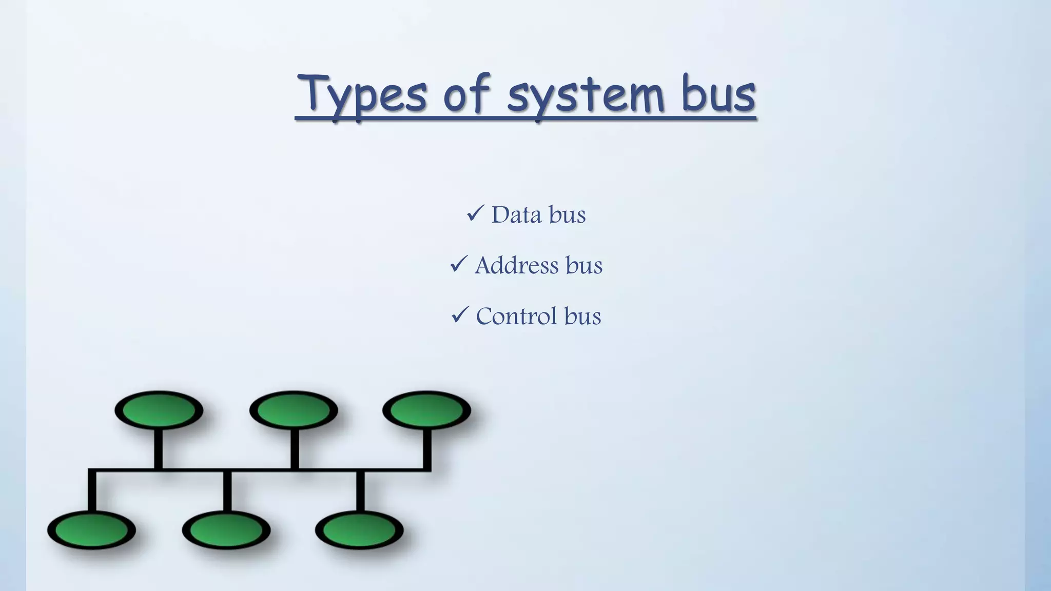 Computer Architecture Design Cad Ppt