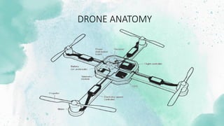 Presentation CAD for drone project including pictures | PPT