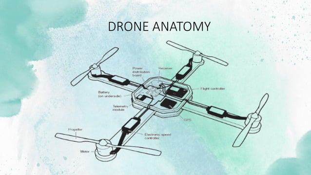 Presentation CAD [Autosaved] drone project 1.pptx