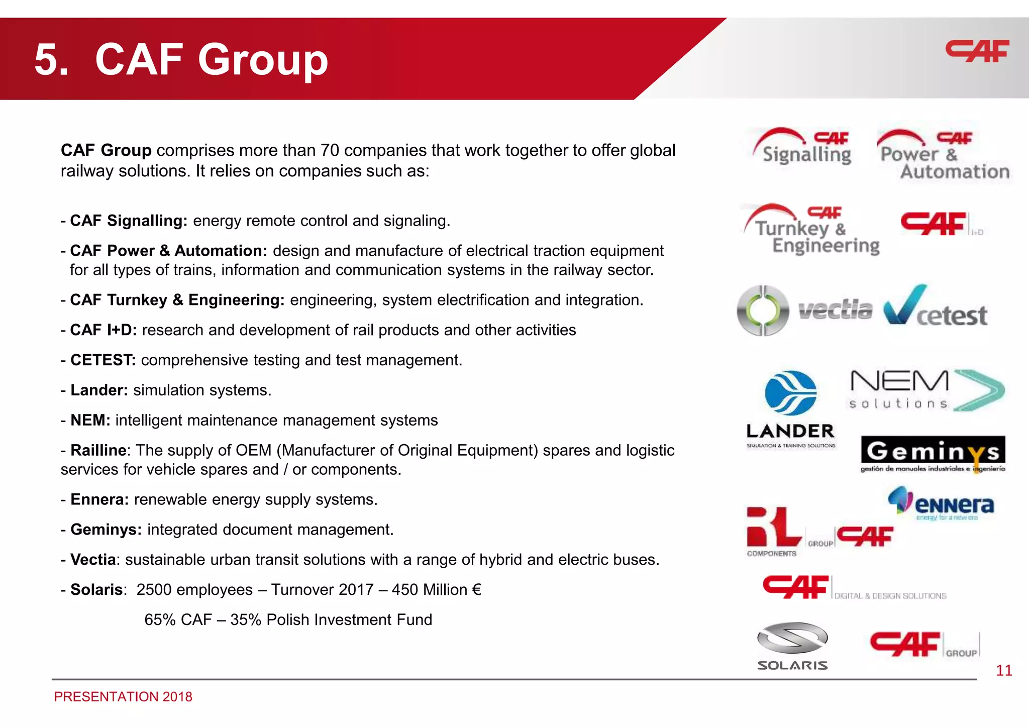 CAF Presentation | PPTX