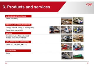 CAF Presentation | PPTX