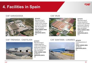 CAF Presentation | PPTX