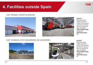 CAF Presentation | PPTX