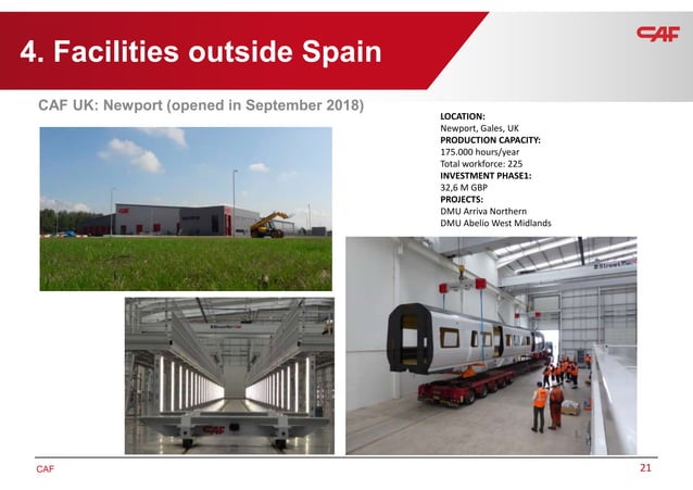 CAF Presentation | PPTX | Rail Travel | Travel Type