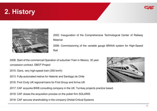 CAF Presentation | PPTX