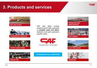 CAF Presentation | PPTX