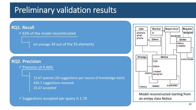An NLP-based architecture for the autocompletion of partial domain models | PPT