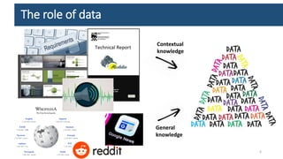 An NLP-based architecture for the autocompletion of partial domain models | PPT