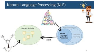 An NLP-based architecture for the autocompletion of partial domain models | PPT