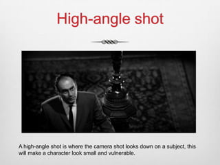 Presentation camera shots | PPTX