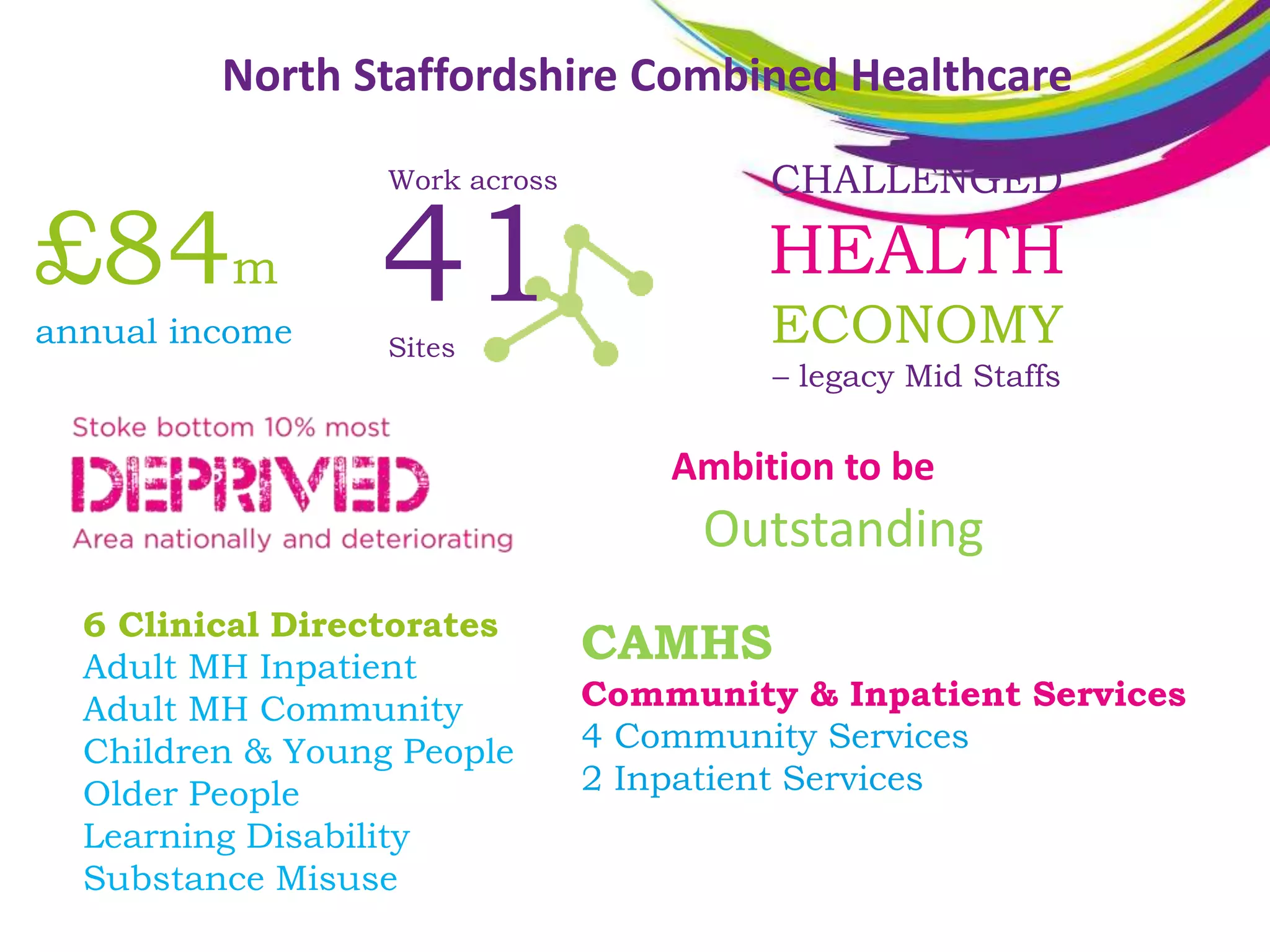 North Staffs Combined NHS Trust - CAMHS Presentation | PPTX
