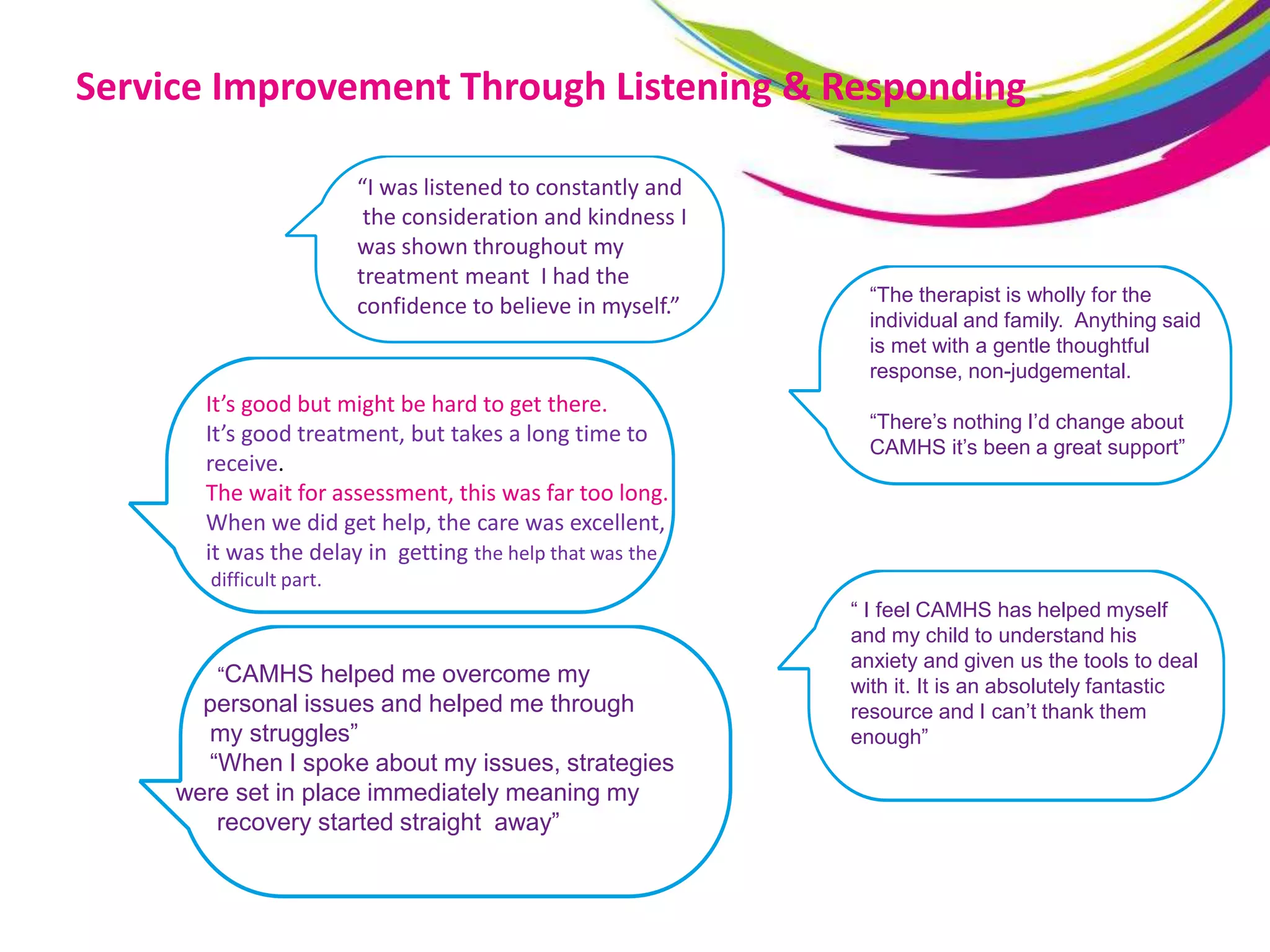 North Staffs Combined NHS Trust - CAMHS Presentation | PPTX