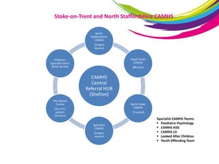 North Staffs Combined NHS Trust - CAMHS Presentation | PPTX