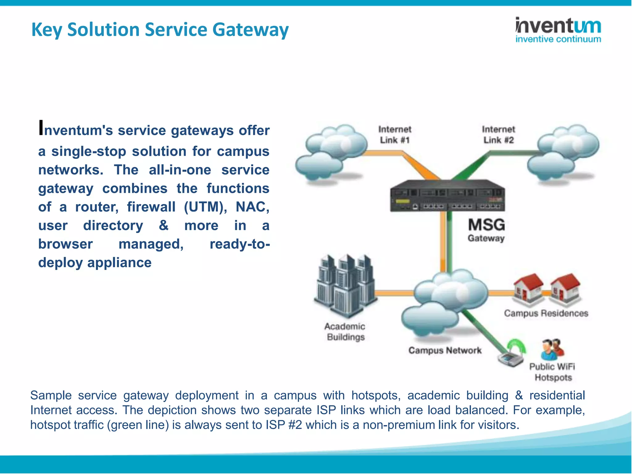 Inventum Technologies : Campus WiFi | PPTX