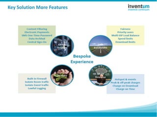 Inventum Technologies : Campus WiFi | PPTX
