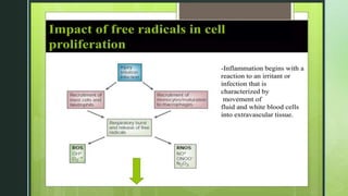 Free radicals role in cancer disease . presentations | PPTX