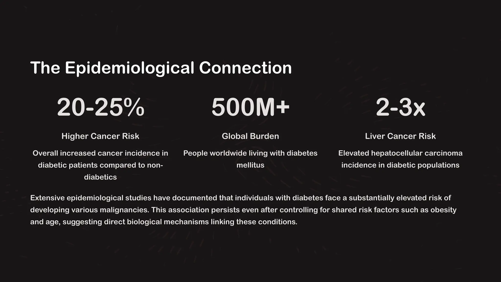 Cancer risk in Diabetes mellitus overview | PPTX