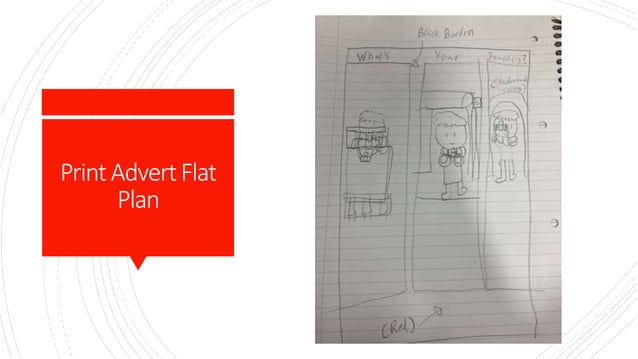 Presentation canon.pptx