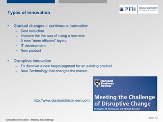 Presentation Competitive Innovation | PPT | Business | Business and Finance