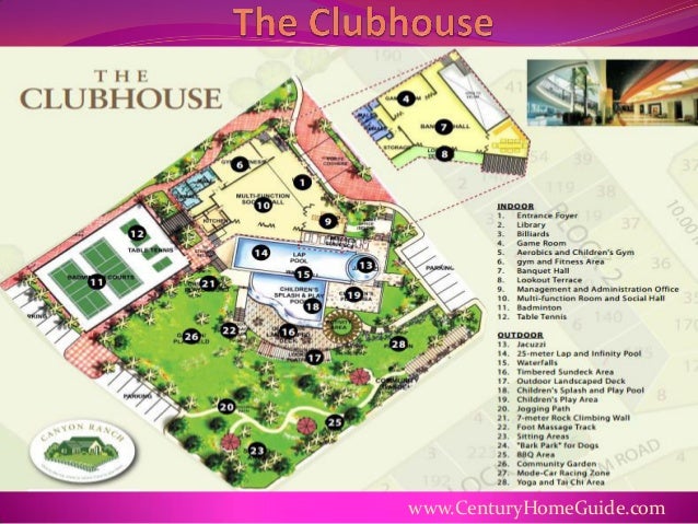 Canyon Ranch Presentation