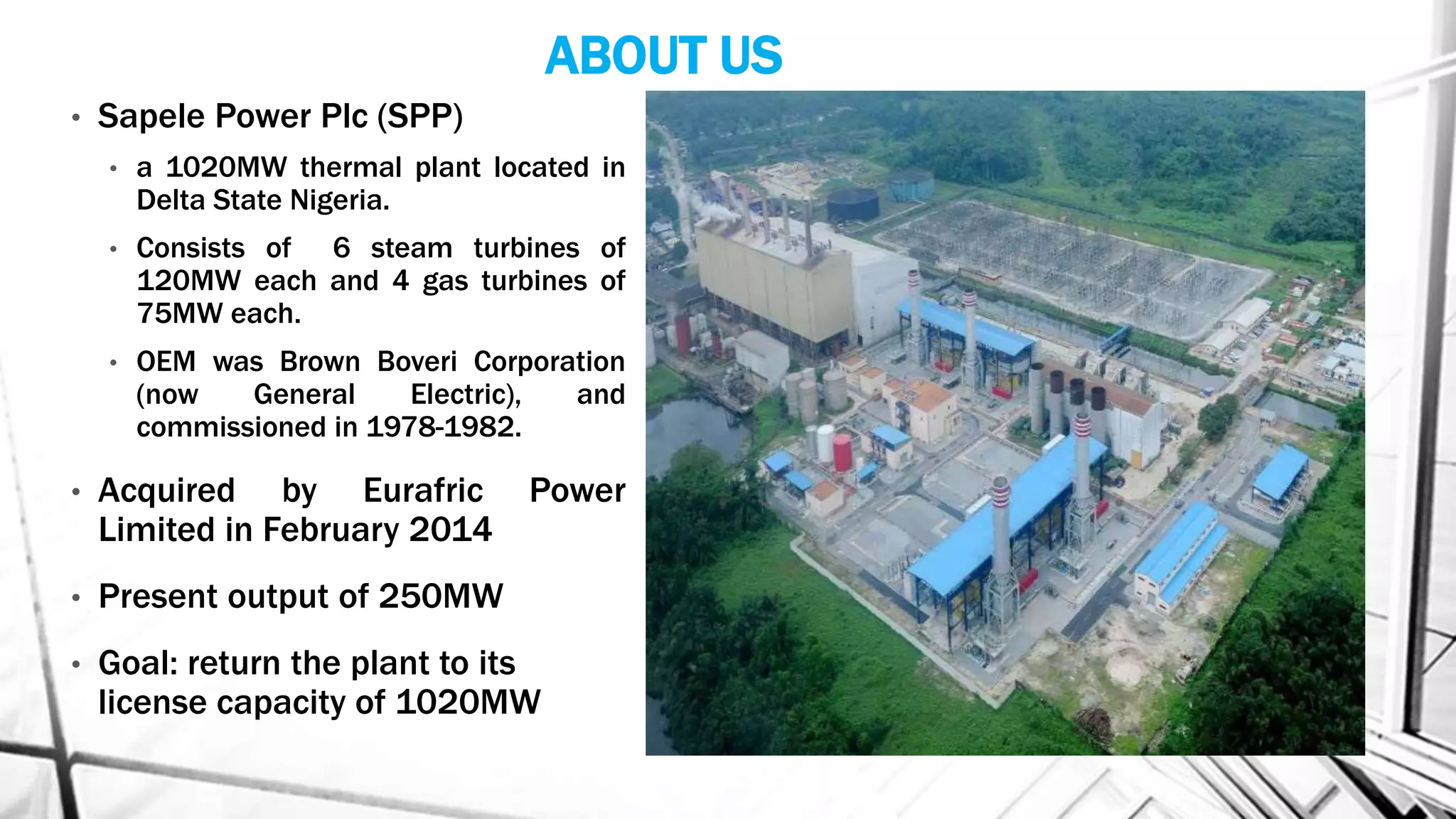 Presentation Capacity Test.ppt