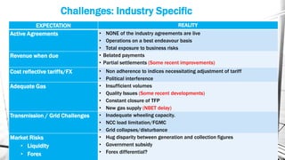 Presentation Capacity Test.ppt