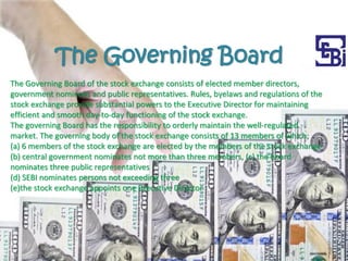 Capital Market | PPT