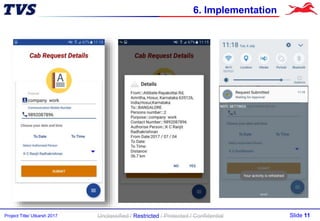 Presentation carpooling1 | PPTX
