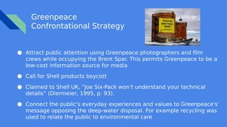 Presentation_Case_A_4_Shell_Greenpeace_and_Brent_Spar.pptx.pdf
