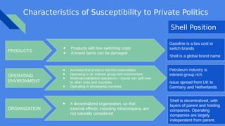 Presentation_Case_A_4_Shell_Greenpeace_and_Brent_Spar.pptx.pdf