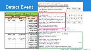 Presentation, case study_event detection in twitter | PPT