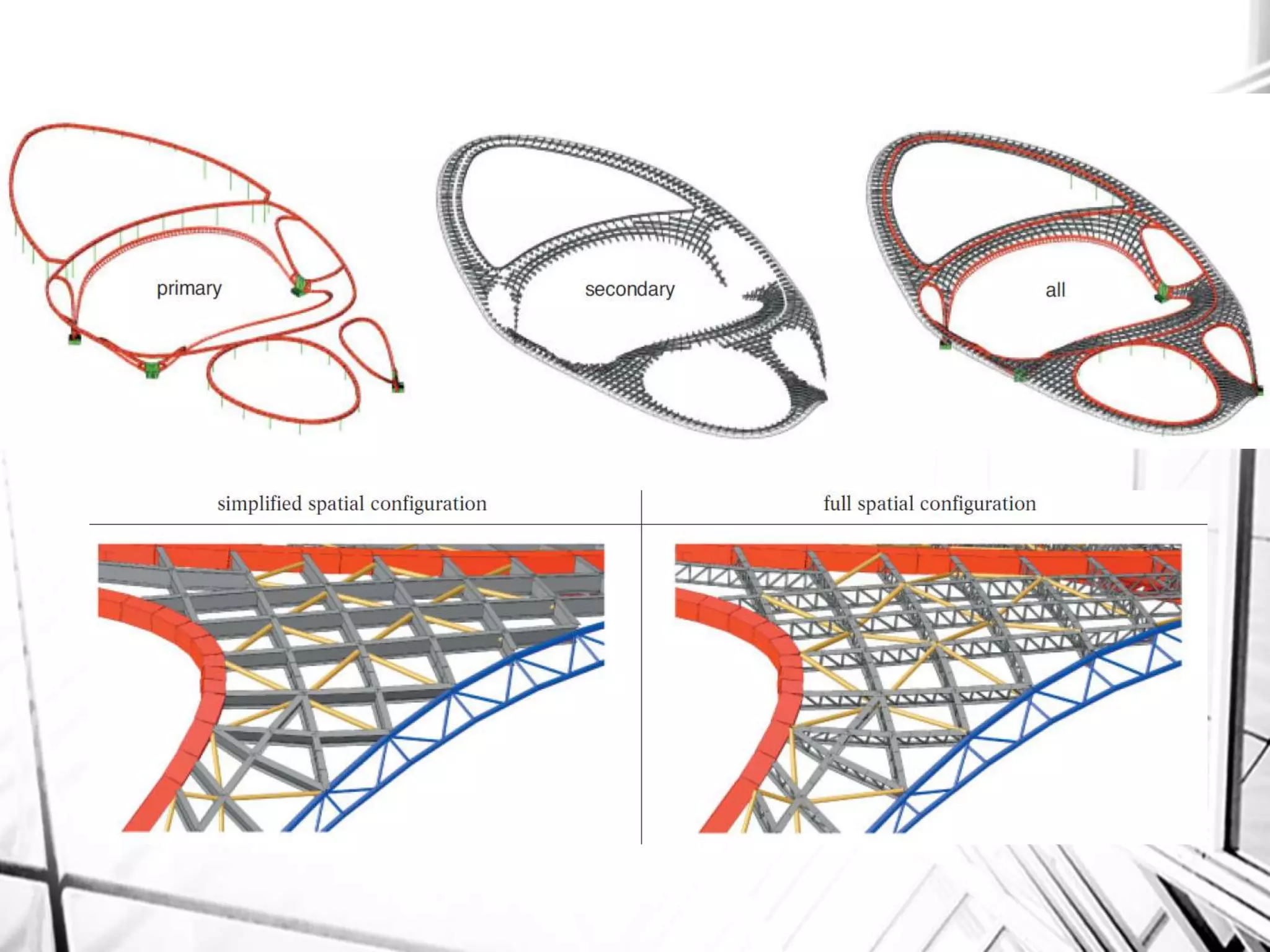 Presentation case study convention center | PPTX | Civil Engineering ...