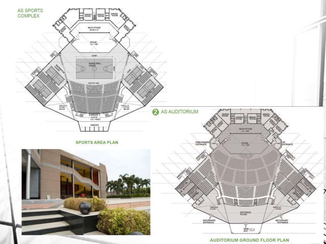 Presentation case study convention center | PPTX | Civil Engineering ...