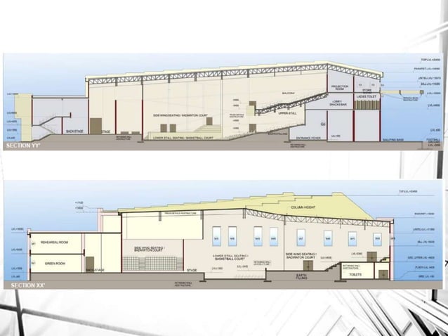 Presentation case study convention center | PPTX | Civil Engineering ...