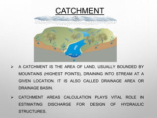 Presentation Catchment Area calculation by Arif.pptx