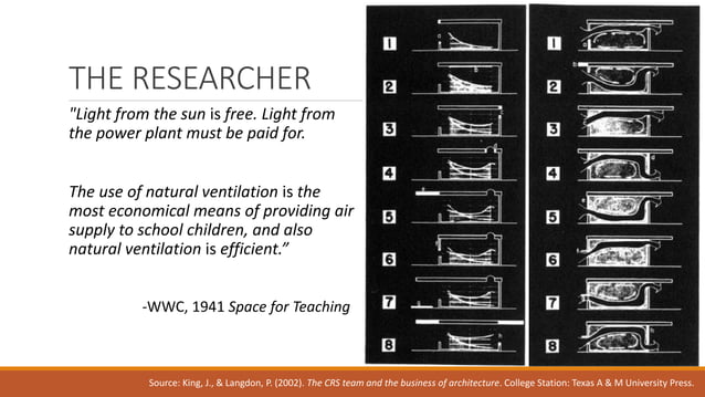 William Wayne Caudill | PPT