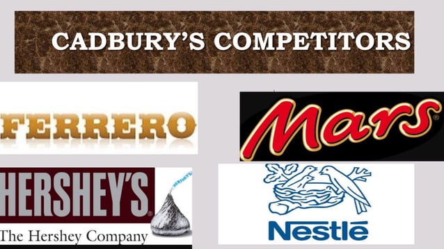 Cadbury Marketing and its effect on consumer behaviour | PPTX | Business | Business and Finance