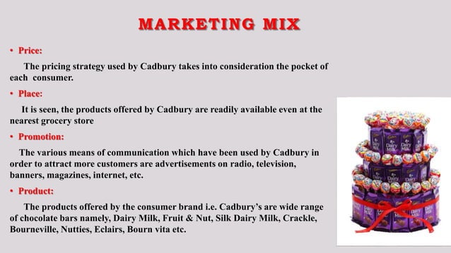 Cadbury Marketing and its effect on consumer behaviour | PPTX | Business | Business and Finance