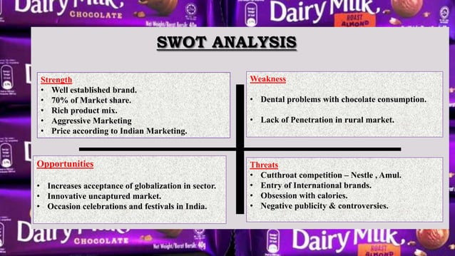 Cadbury Marketing and its effect on consumer behaviour | PPTX | Business | Business and Finance
