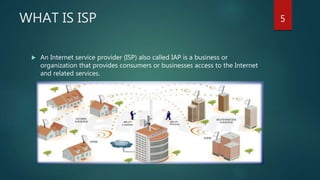 Internet Service Provider | PPTX