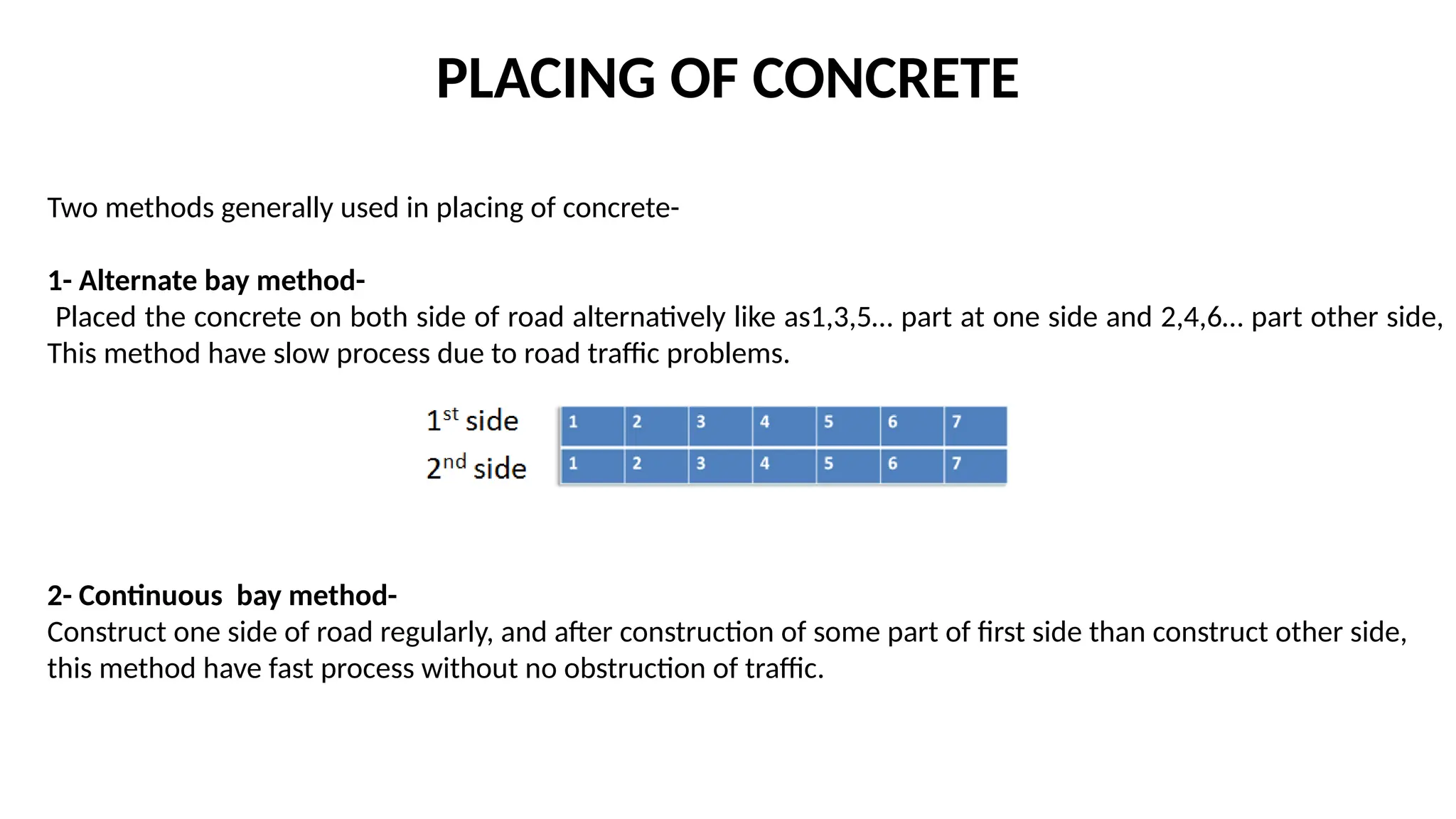 Presentation cc road construction23.pptx