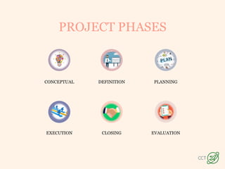 Presentation CCT | PPT