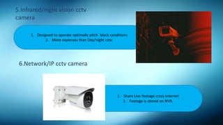 CCTV.pptx
