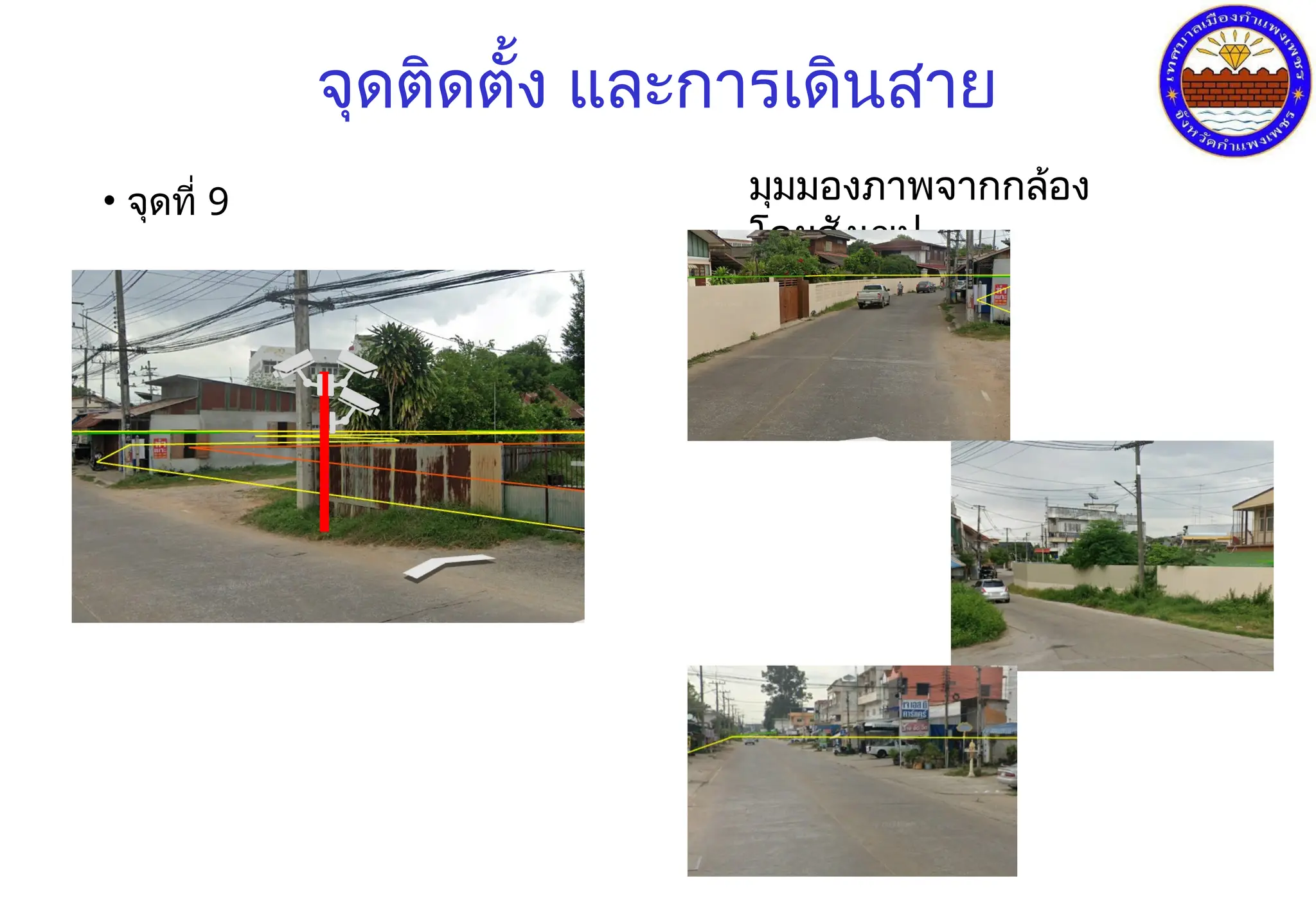Presentation CCTV เทศบาลกำแพงเพชร_สำหรับเทศบาล_Phase3_20240328.pptx