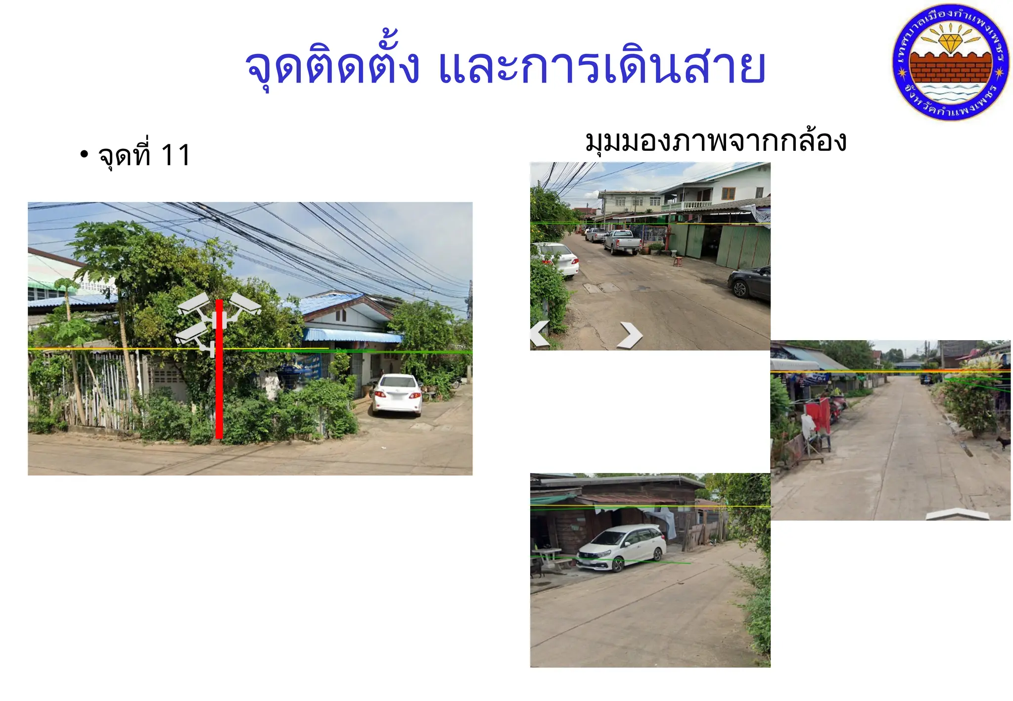 Presentation CCTV เทศบาลกำแพงเพชร_สำหรับเทศบาล_Phase3_20240328.pptx
